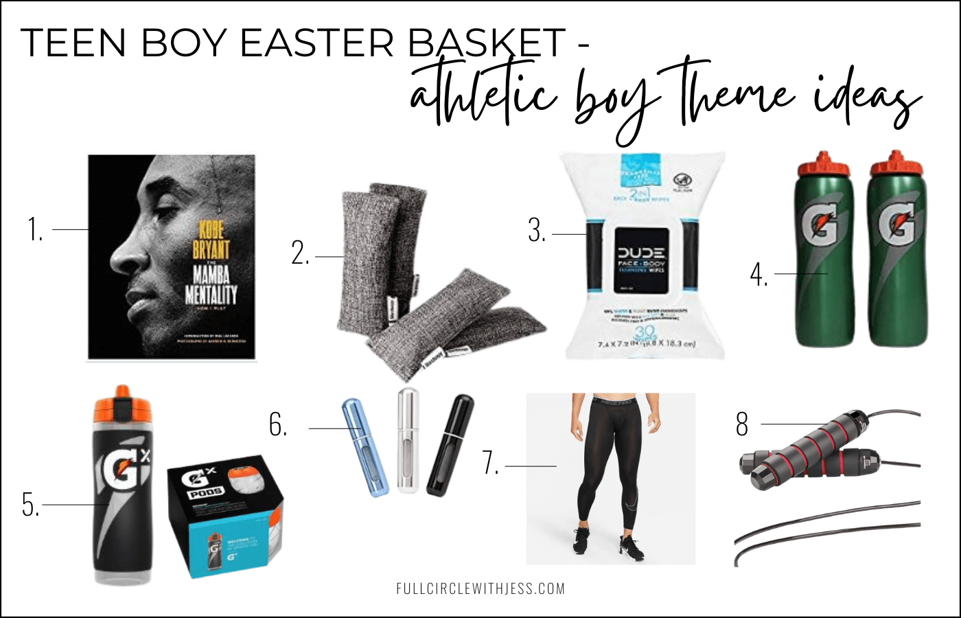 5 Popular Theme Ideas For The Perfect Teen Boy Easter Basket - Full ...